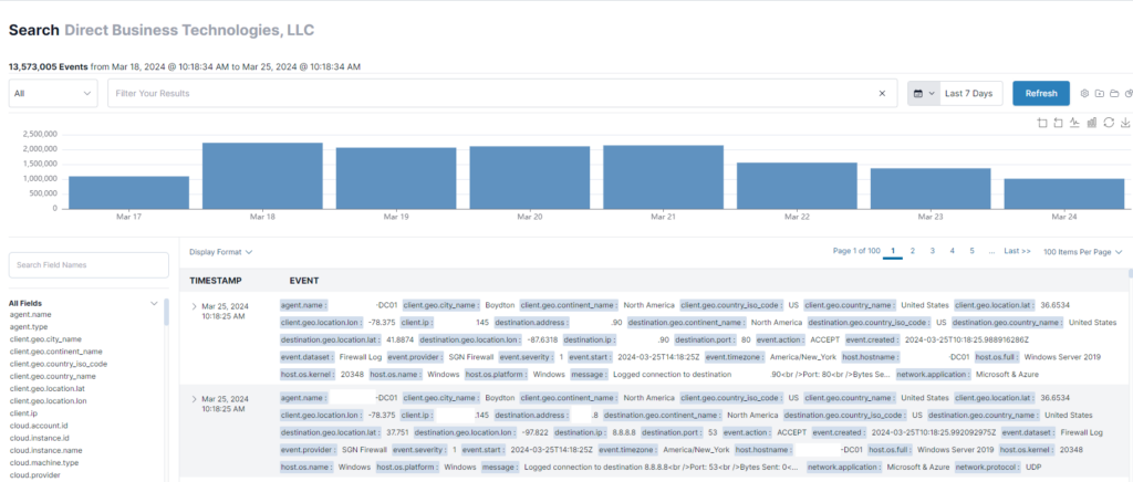 SIEM and Threat Detection - Direct Business Technologies